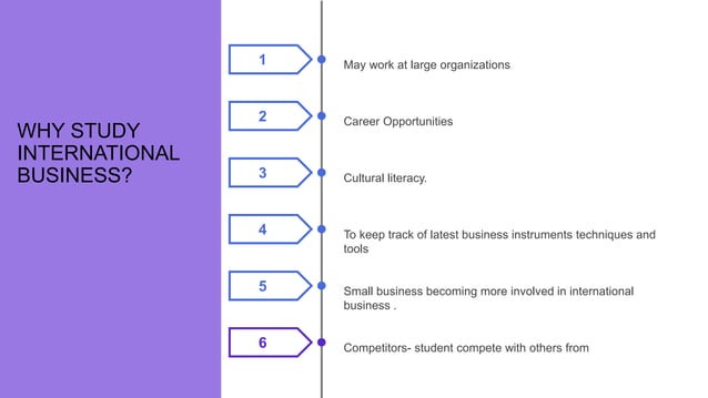 chapter 1- An overview of international business.pptx