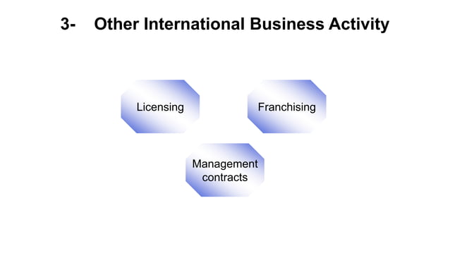 chapter 1- An overview of international business.pptx