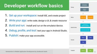 Chapter 1- Mobile Application Development Introduction-java.pptx | Operating Systems | Computer ...