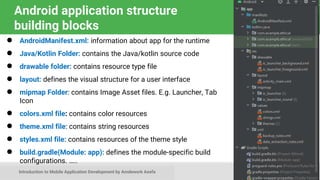 Chapter 1- Mobile Application Development Introduction-java.pptx | Operating Systems | Computer ...