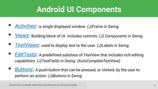 Chapter 1- Mobile Application Development Introduction-java.pptx | Operating Systems | Computer ...
