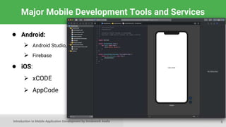 Chapter 1- Mobile Application Development Introduction-java.pptx | Operating Systems | Computer ...