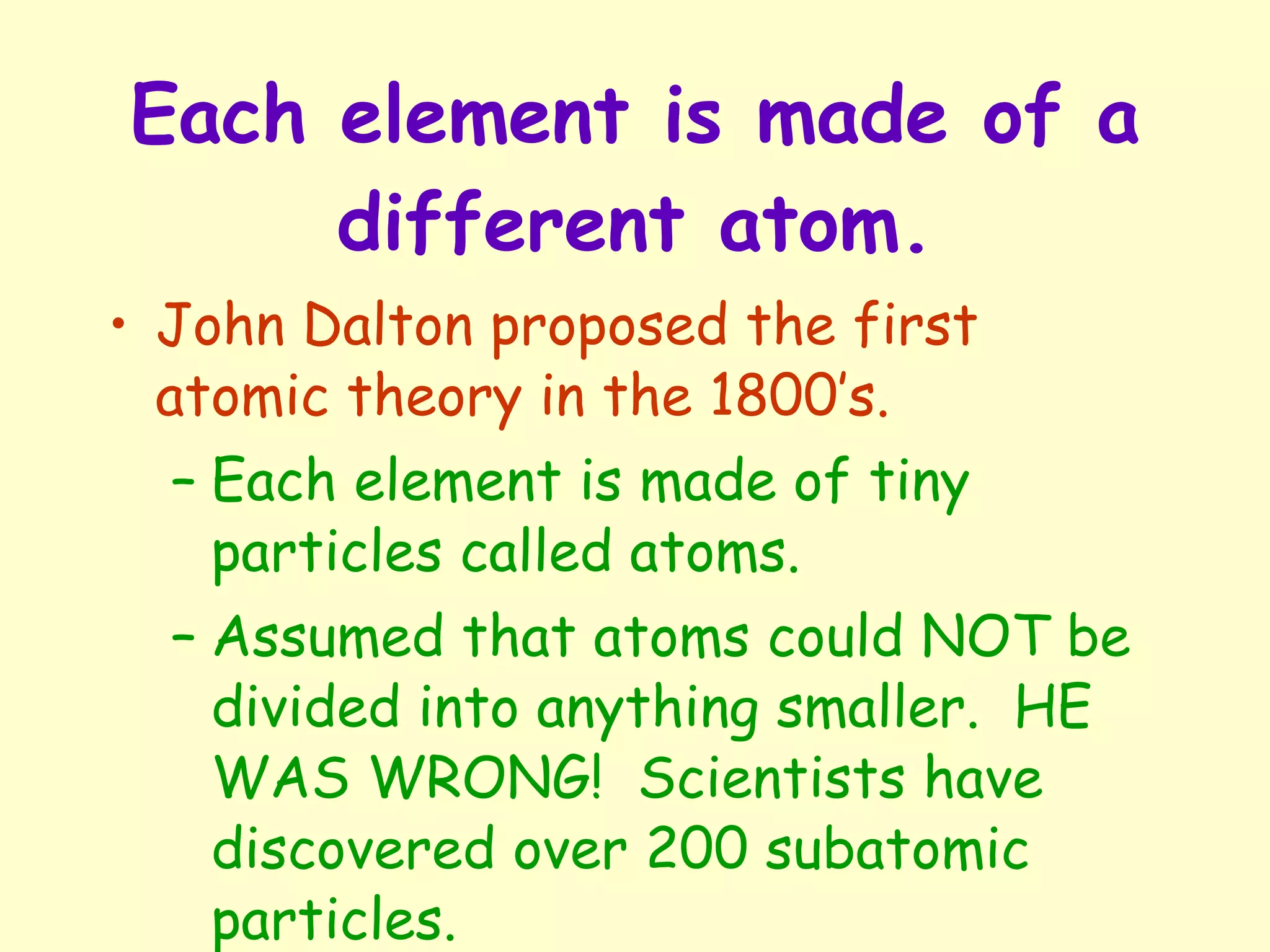 Chapter 1 Atomic Structure | PPT