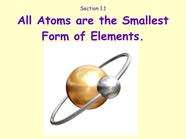 Chapter 1 Atomic Structure | PPT | Chemistry | Science