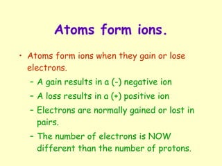 Chapter 1 Atomic Structure | PPT