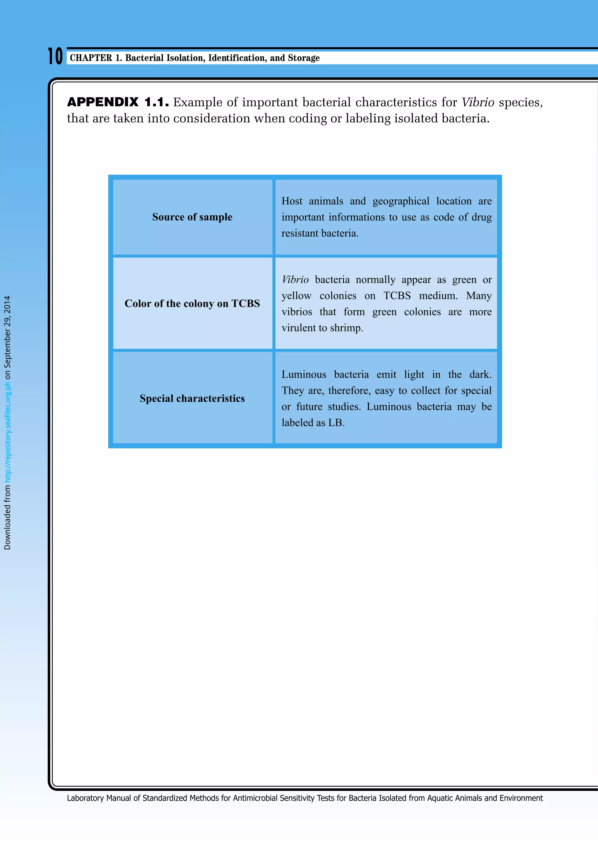Chapter1 Bacterial Isolation Identification And Storage Pdf