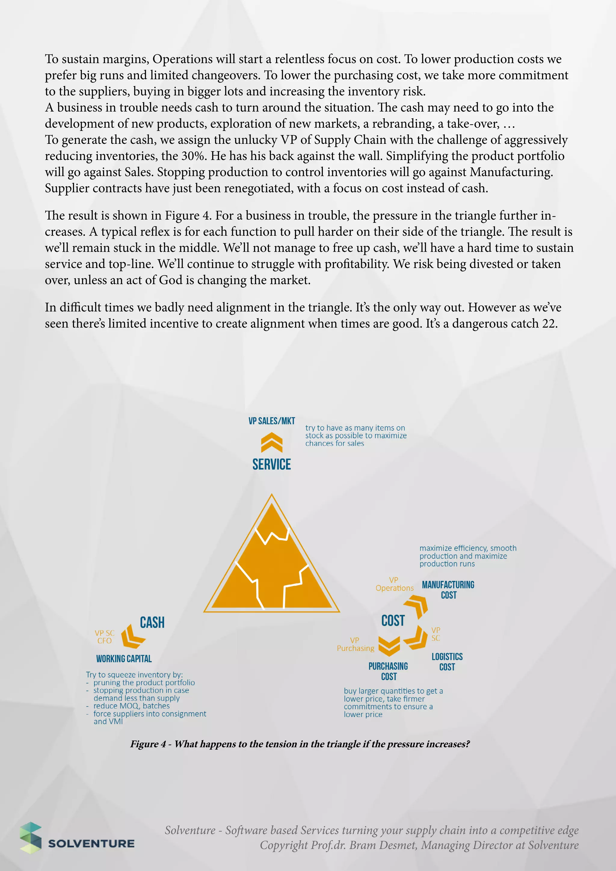Chapter 1 - Balancing Cash, Cost and Service - The Supply Chain ...