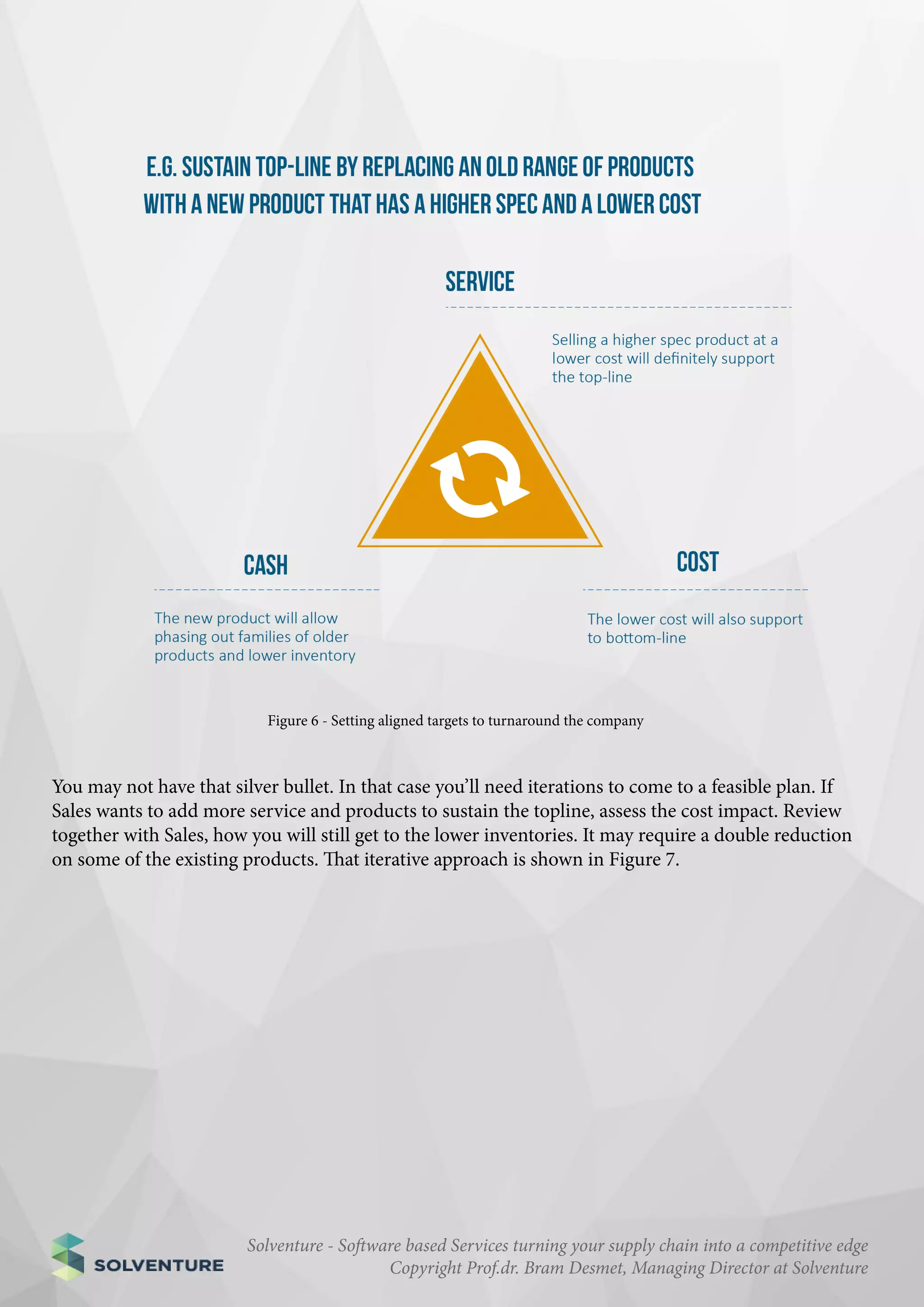 Chapter 1 - Balancing Cash, Cost and Service - The Supply Chain ...