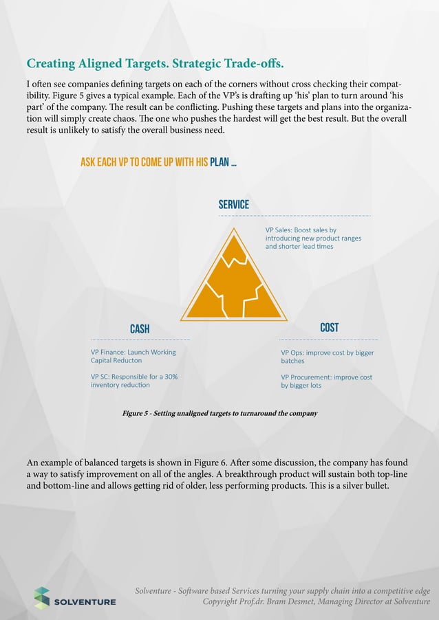 Chapter 1 - Balancing Cash, Cost and Service - The Supply Chain ...