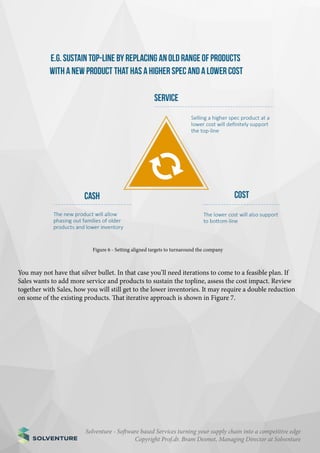 Chapter 1 - Balancing Cash, Cost and Service - The Supply Chain ...