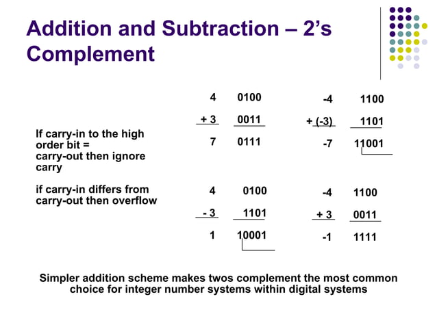 Chapter1 Basic Structure Of Computers Ppt