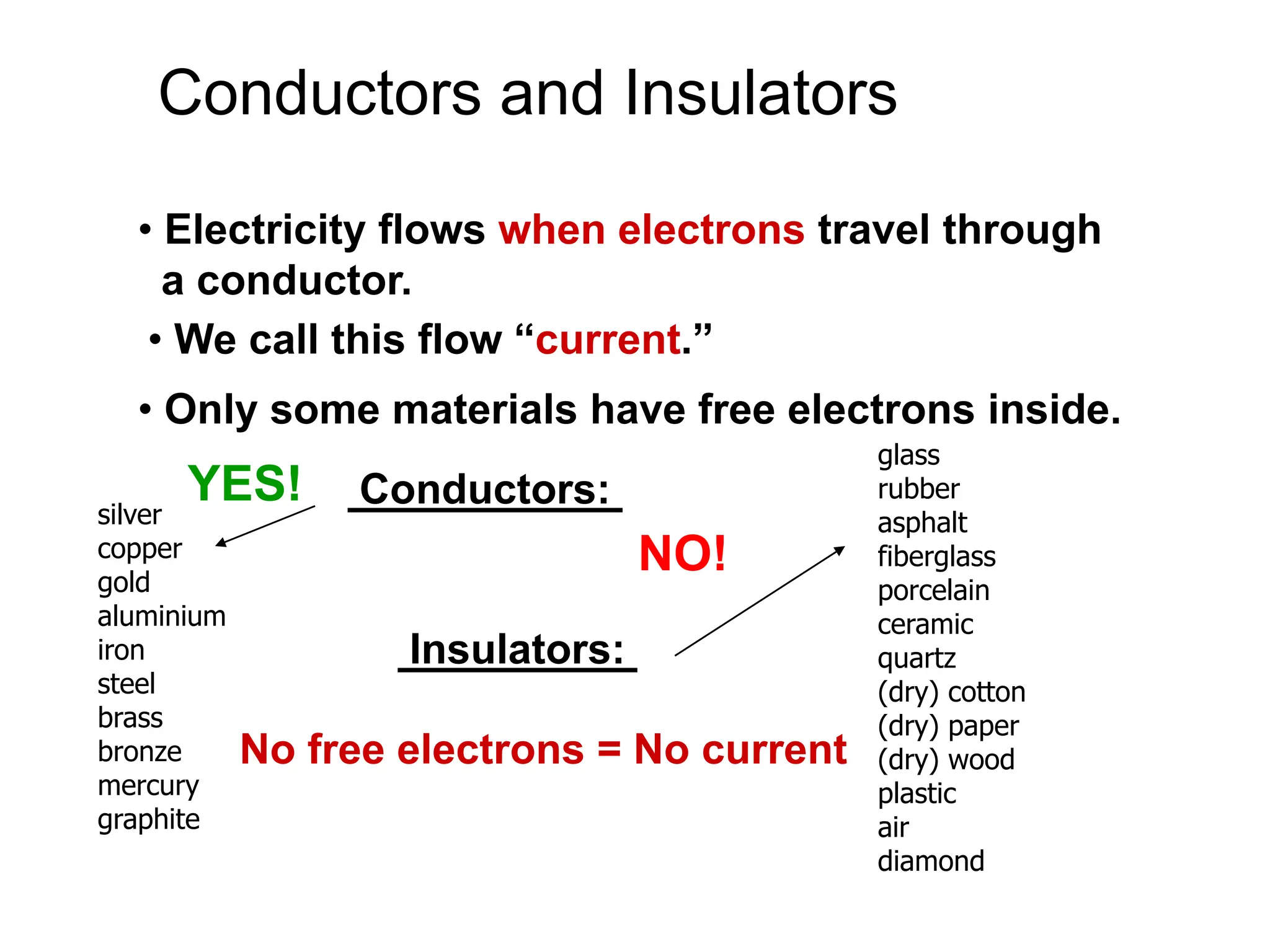 Electric Circuit 1 Chapter 1 Basic Concepts of Circuits | PDF
