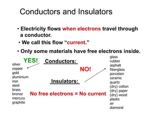 Electric Circuit 1 Chapter 1 Basic Concepts of Circuits | PDF
