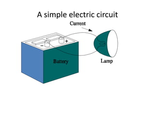 Electric Circuit 1 Chapter 1 Basic Concepts of Circuits | PDF