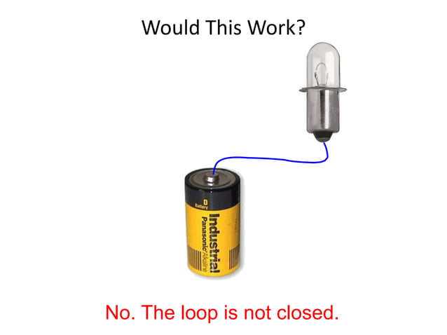 Electric Circuit 1 Chapter 1 Basic Concepts of Circuits | PDF ...