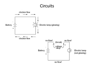 Electric Circuit 1 Chapter 1 Basic Concepts of Circuits | PDF