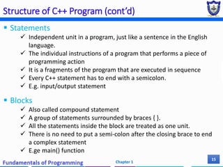 Chapter 1 - Basic concepts of programming.pdf