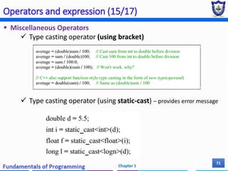 Chapter 1 - Basic concepts of programming.pdf | Programming Languages ...