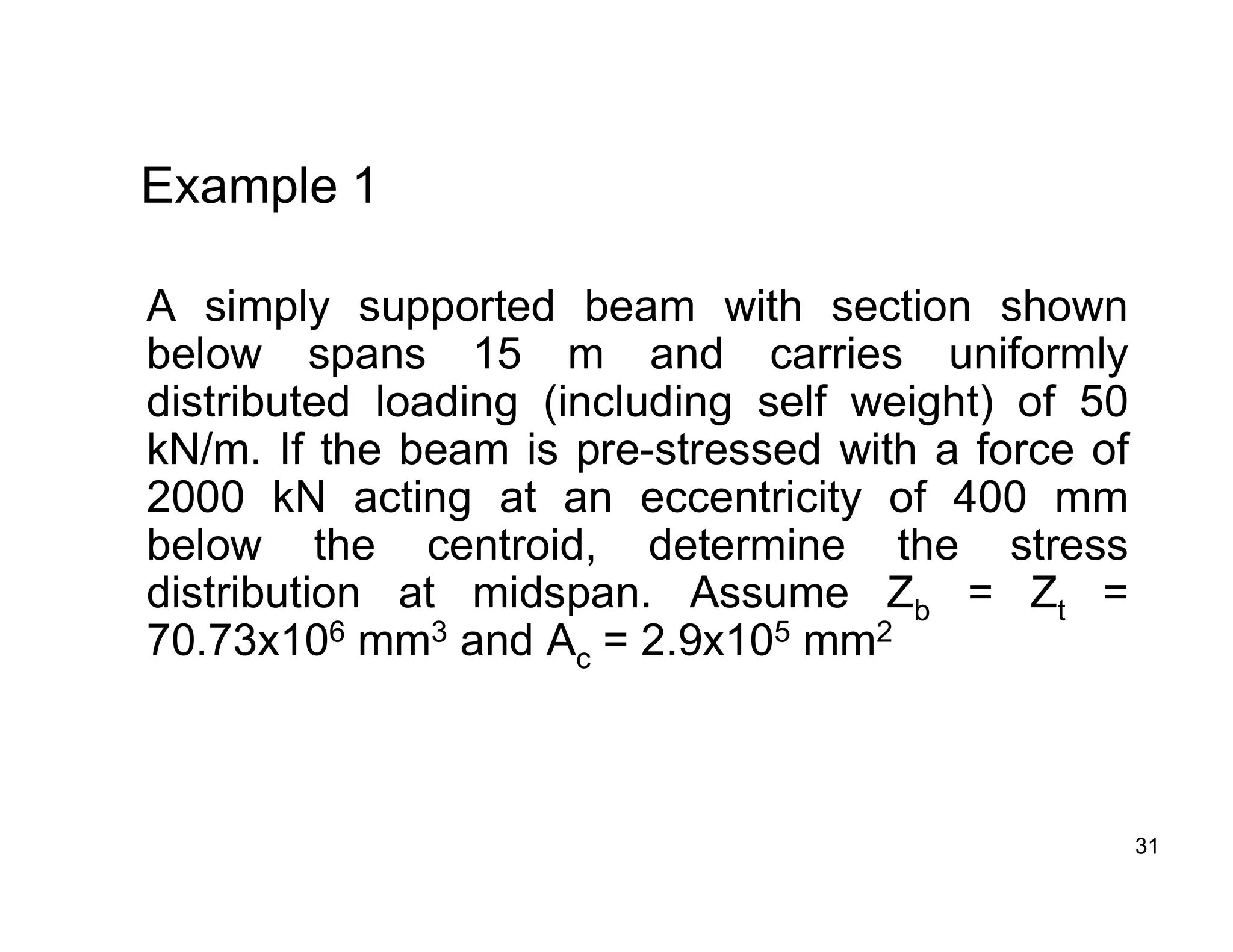 Basic Principles of prestressed concrete | PDF