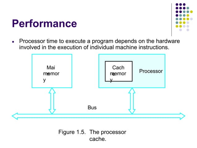 chapter 1 -Basic Structure of Computers.pptx
