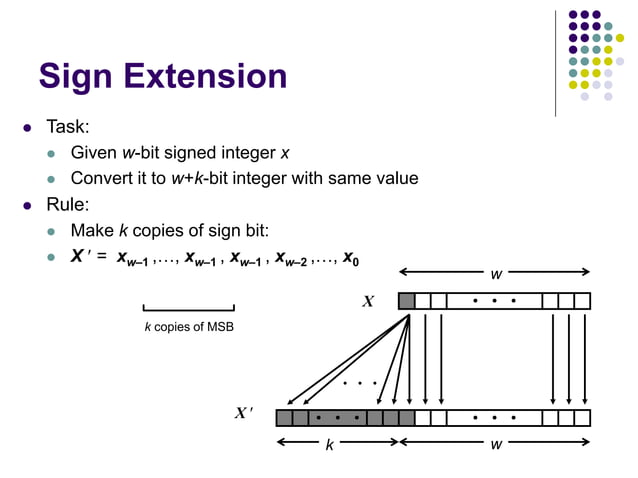 chapter 1 -Basic Structure of Computers.ppt | Programming Languages | Computing