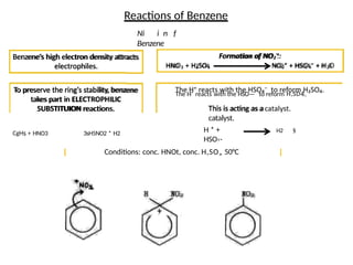 Chapter 1-Benzene(Organic Chemistry).pptx