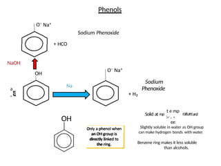 Chapter 1-Benzene(Organic Chemistry).pptx