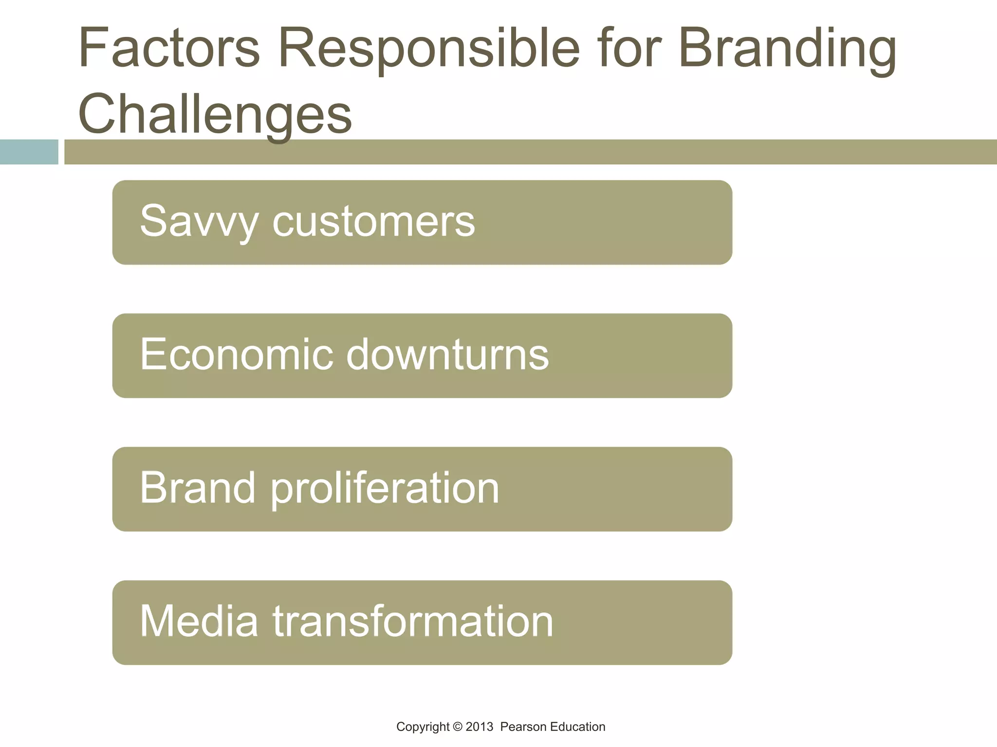 Chapter 1 brands and brand management | PPT