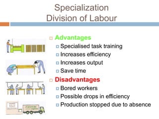 Chapter 1 business activity | PPT | Homework and Study | Education