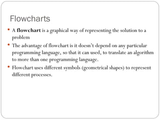 Chapter 1- C++ programming languages +.ppt