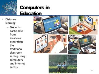 Chapter 1 - CC1 | Introduction to the World of Computers.pptx