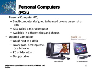 Chapter 1 - CC1 | Introduction to the World of Computers.pptx