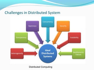 Chapter 1 -_characterization_of_distributed_systems | PPT