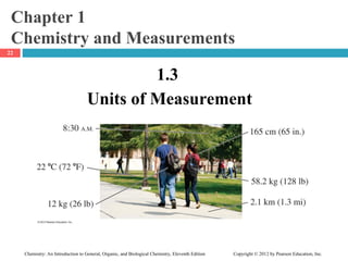 Chapter 1-Chemistry and Measurements.ppt