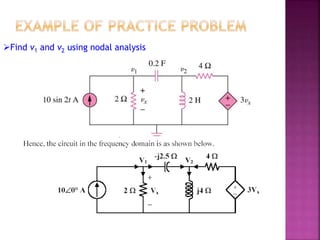 Chapter 1 circuit theorem | PPT