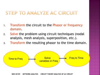 Chapter 1 circuit theorem | PPT
