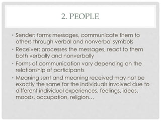 Chapter 1 communication | PPTX | Science