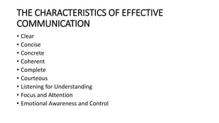 CHAPTER 1-Communication (Class 1).pptx