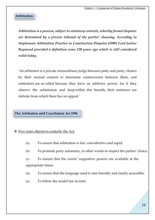Chapter 1 - Comparsion of Dispute Resolution Technique (1) (1).pdf