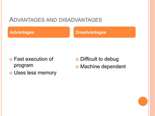 Computer languages that are used in different generations | PPTX ...