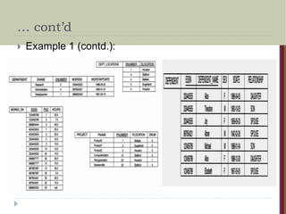 Chapter 1 - Concepts for Object Databases.ppt