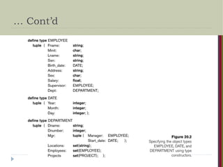 Chapter 1 - Concepts for Object Databases.ppt