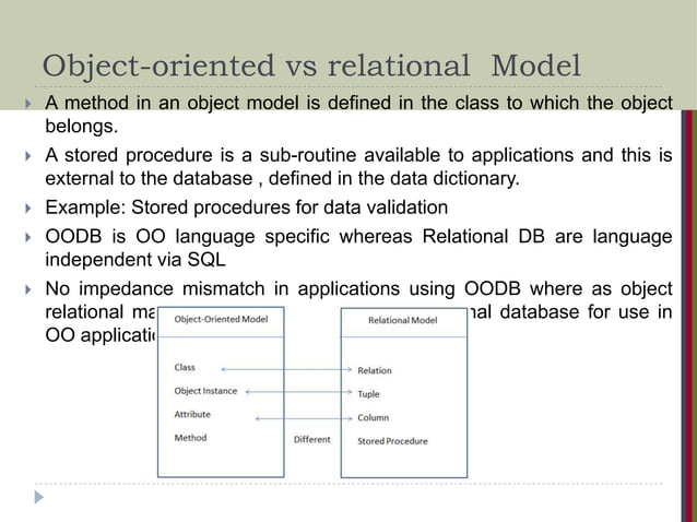Chapter 1 - Concepts for Object Databases.ppt