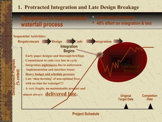 Chapter1 conventional softwaremanagement (1) | PPT