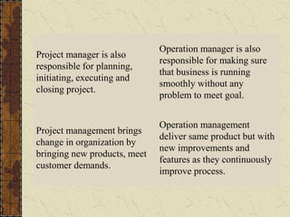 chapter1-conventionalsoftwaremanagement1 (1).ppt | Business | Business ...
