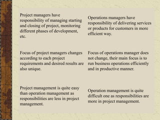 chapter1-conventionalsoftwaremanagement1 (1).ppt | Business | Business and Finance