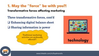 Ch1: Defining Marketing in the New Realities | PPTX