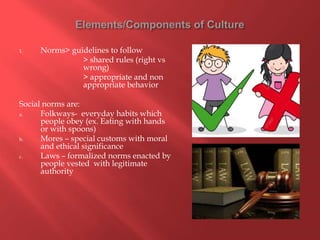 Chapter 1- Culture.pptx