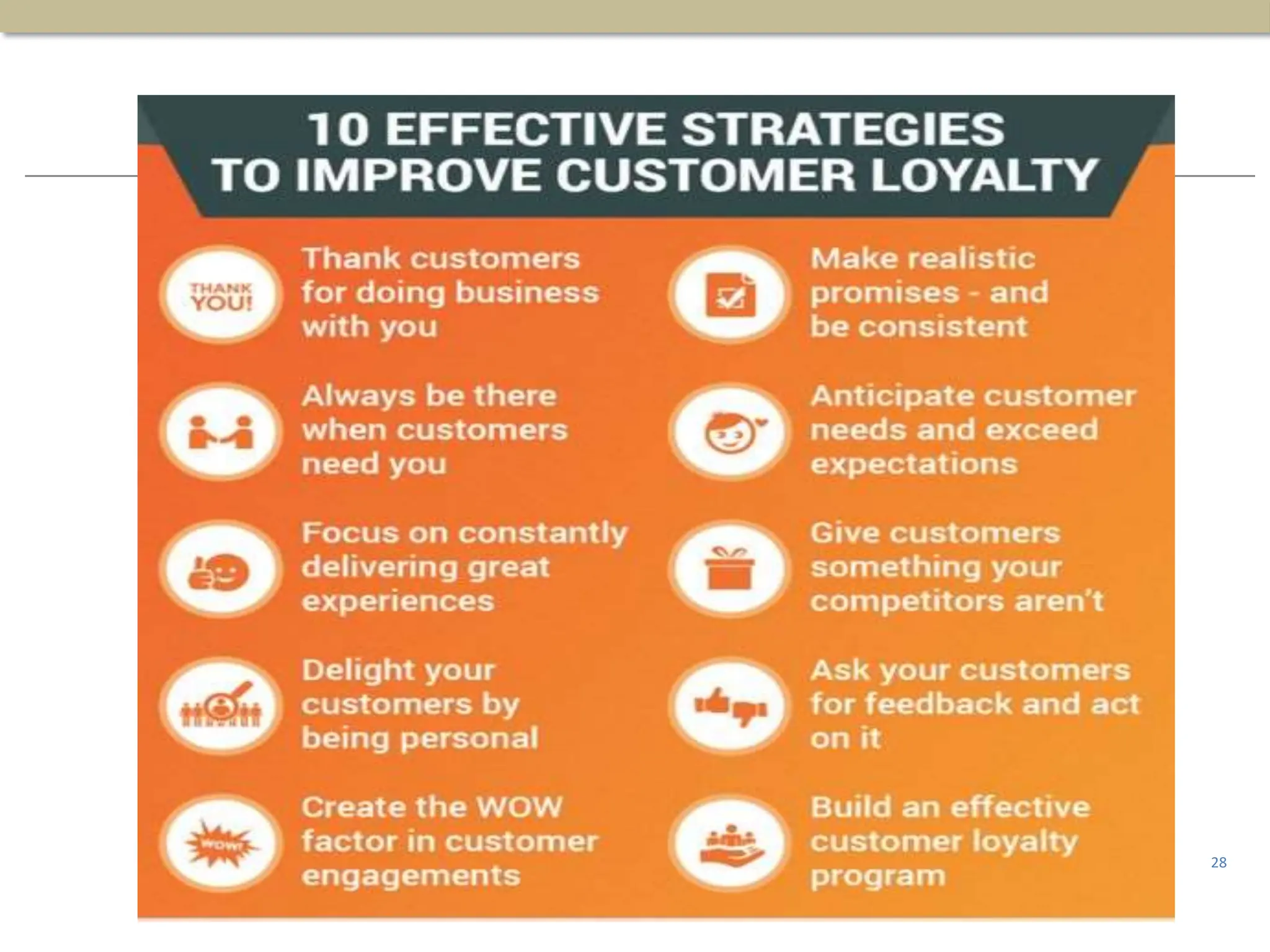 Chapter 1 - Customer satisfaction and loyalty.ppt