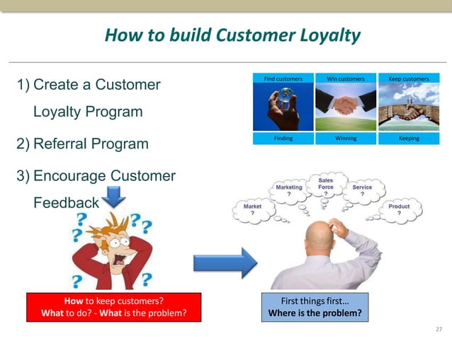 Chapter 1 - Customer satisfaction and loyalty.ppt